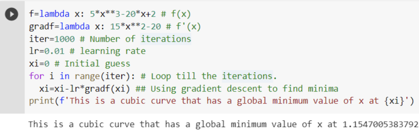 Solved Rephrase this code so "gradient descent starts from a | Chegg.com