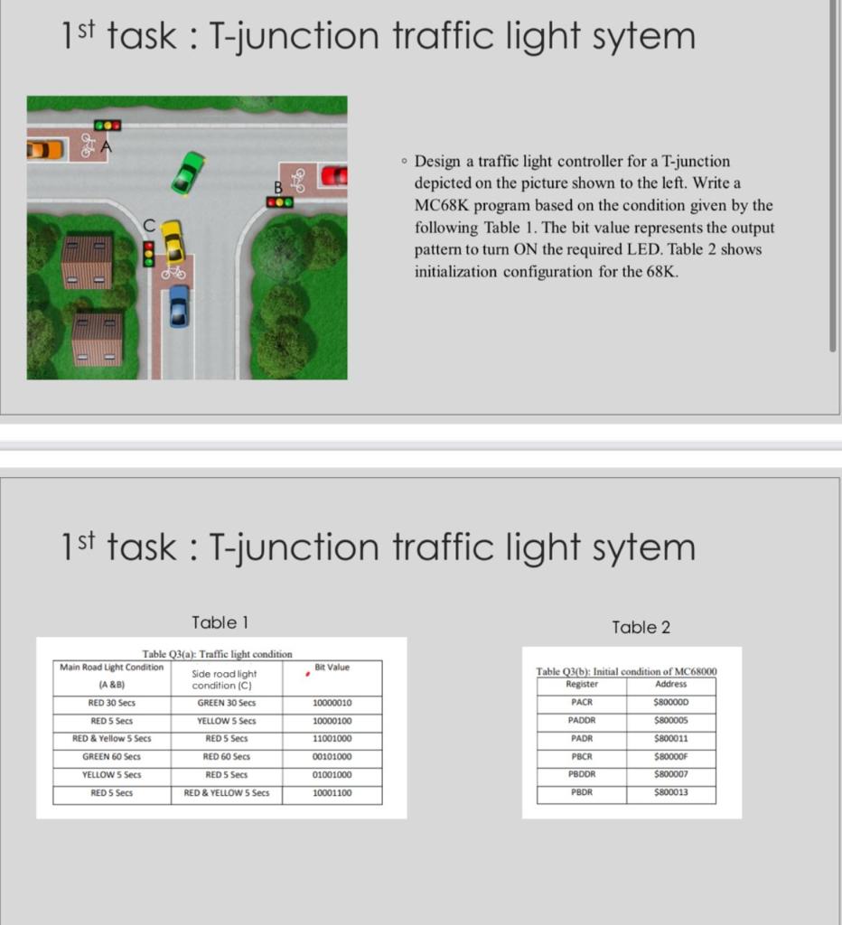 1st task: T-junction traffic light sytem Ho 1st task: | Chegg.com