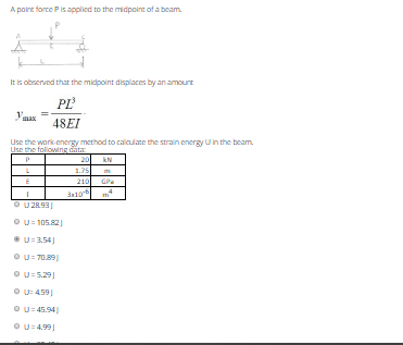 Solved A point force is applied to the midpoint of a beam It | Chegg.com