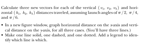 Solved Calculate three new vectors for each of the vertical | Chegg.com