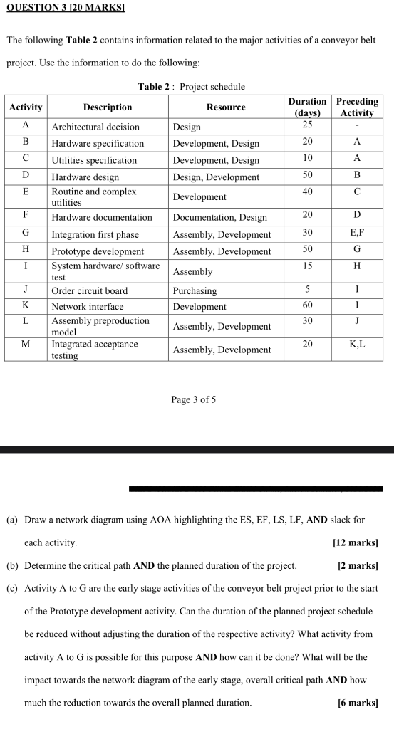 Solved QUESTION 3 20 MARKS The following Table 2 contains | Chegg.com