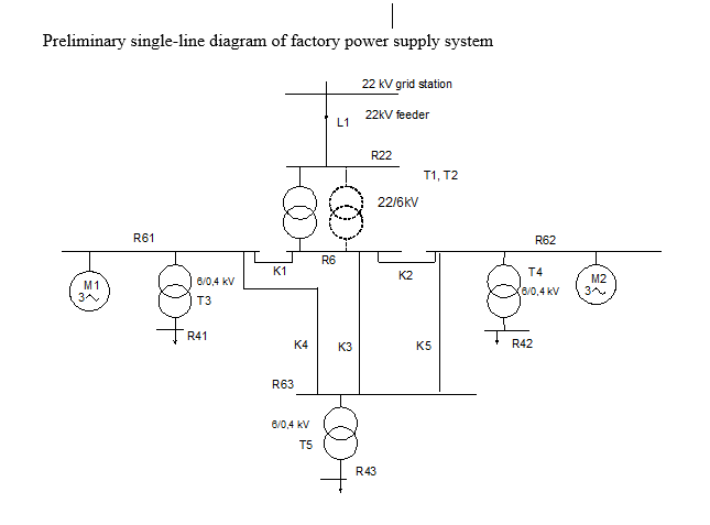 Preliminary single-line diagram of factory power | Chegg.com