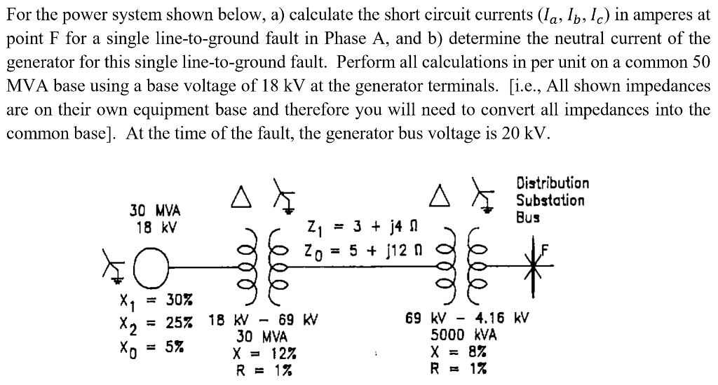 Solved For the power system shown below, a) calculate the | Chegg.com
