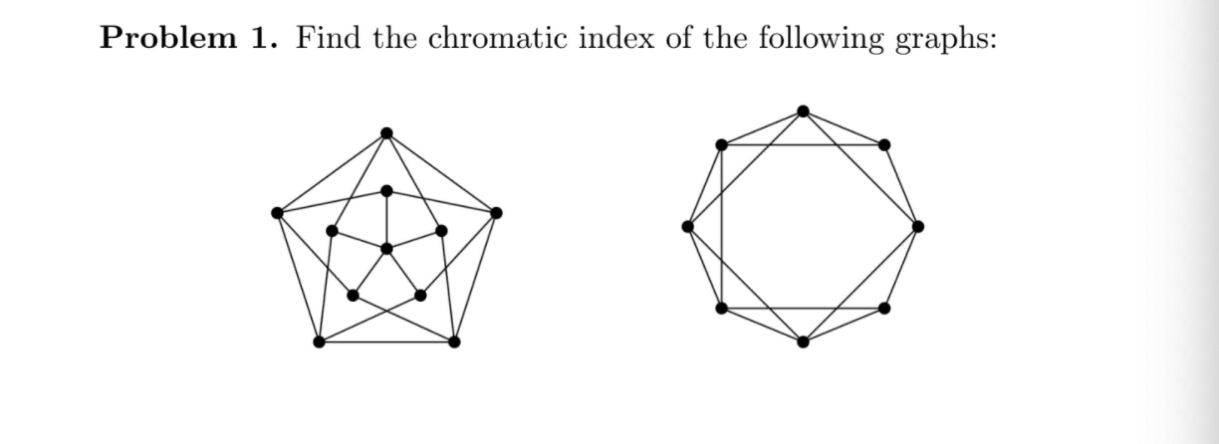Solved Problem 1. Find the chromatic index of the following | Chegg.com