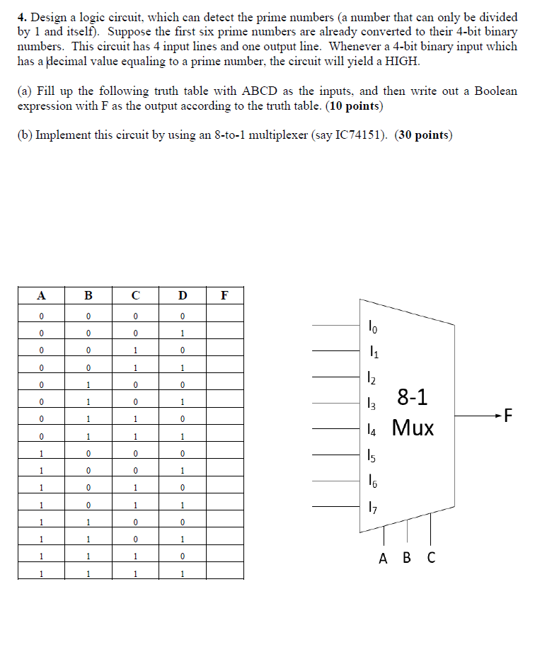 Solved 4. Design a logic circuit, which can detect the prime | Chegg.com