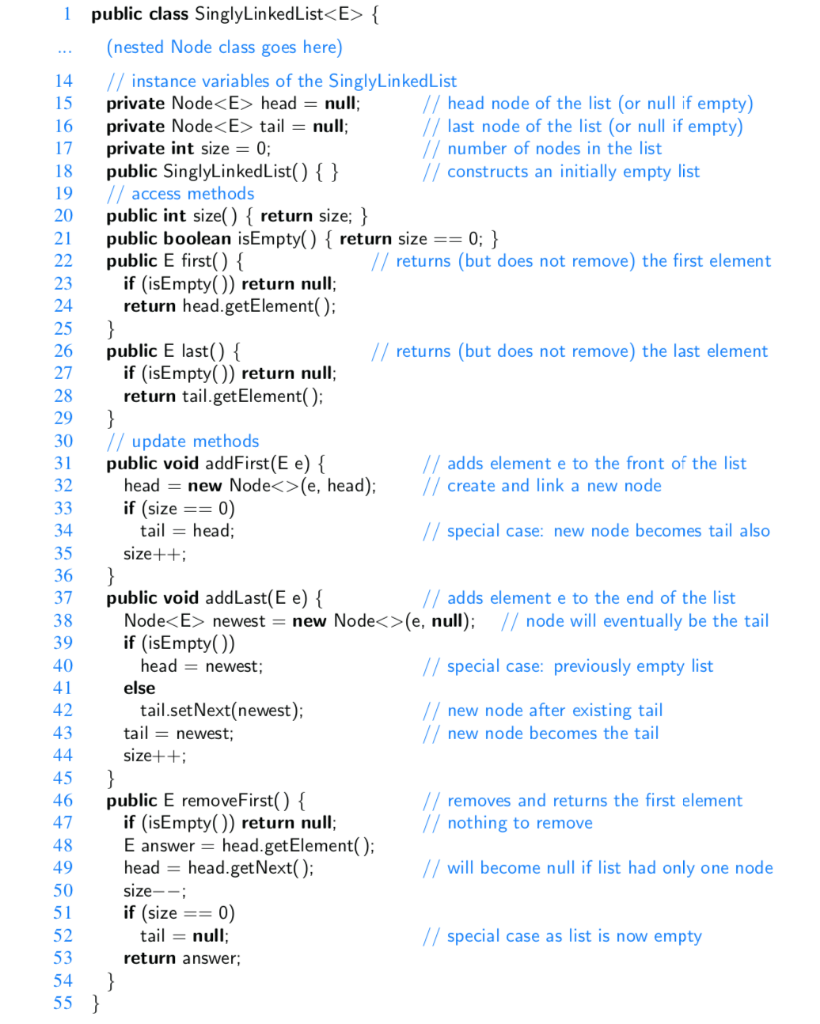 Solved The removeFirst method of the SinglyLinkedList class | Chegg.com