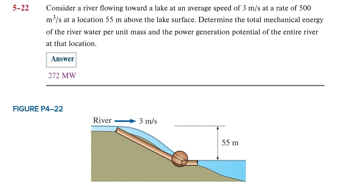 Solved 5-22 ﻿Consider a river flowing toward a lake at an | Chegg.com