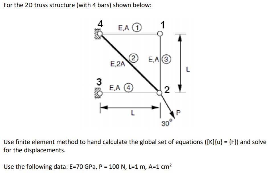 Solved For the 2D truss structure (with 4 bars) shown below: | Chegg.com