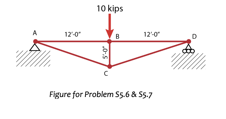 Solved S5.6 All of the members of the 2D truss shown are | Chegg.com