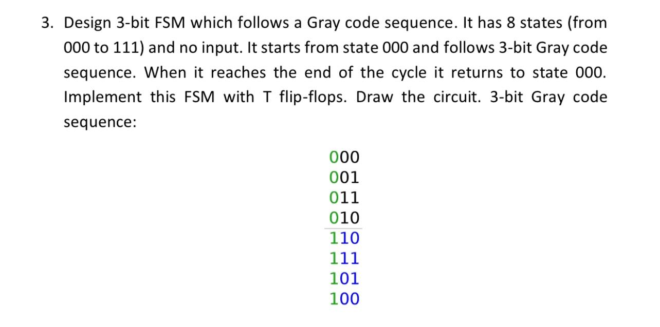 Solved 3. Design 3-bit FSM which follows a Gray code | Chegg.com