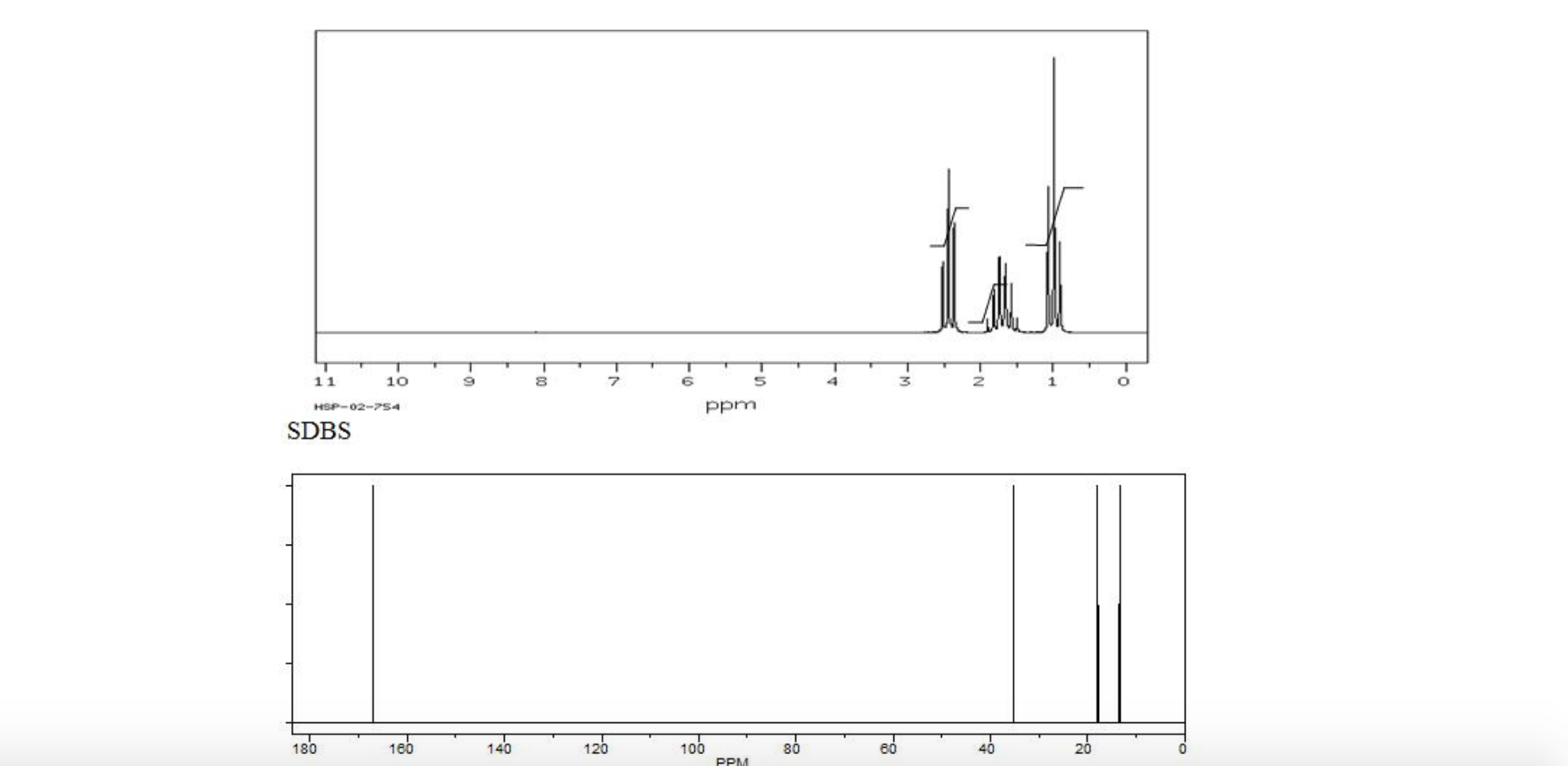 Solved A compound with molecular formula C8H14O3 displays | Chegg.com