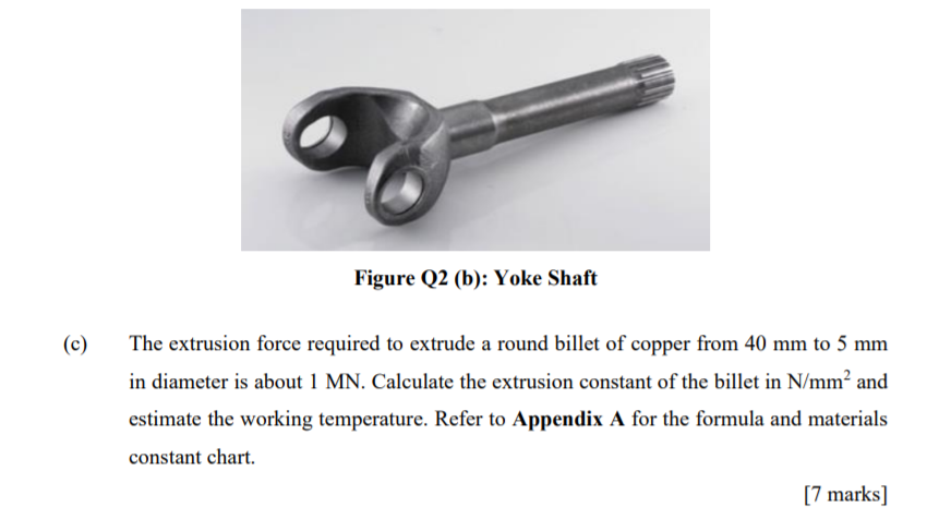 Solved Figure Q2 (b): Yoke Shaft (C) The extrusion force | Chegg.com