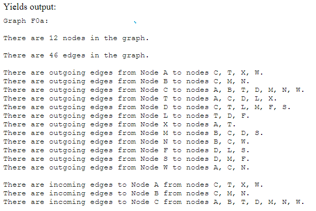 Solved Specification: Start with the given Java program | Chegg.com