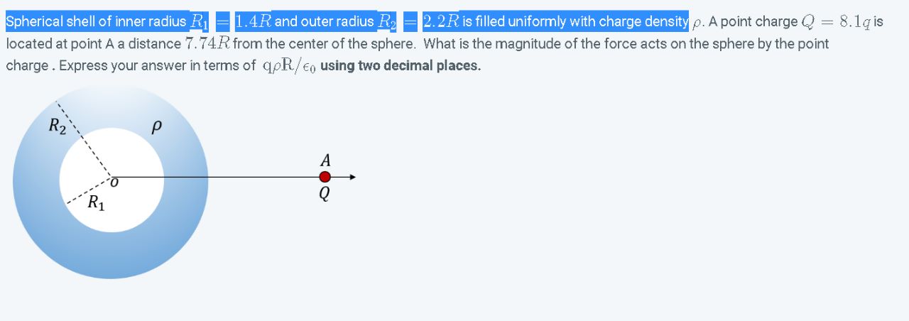Solved Spherical shell of inner radius R1=1.4R and outer | Chegg.com