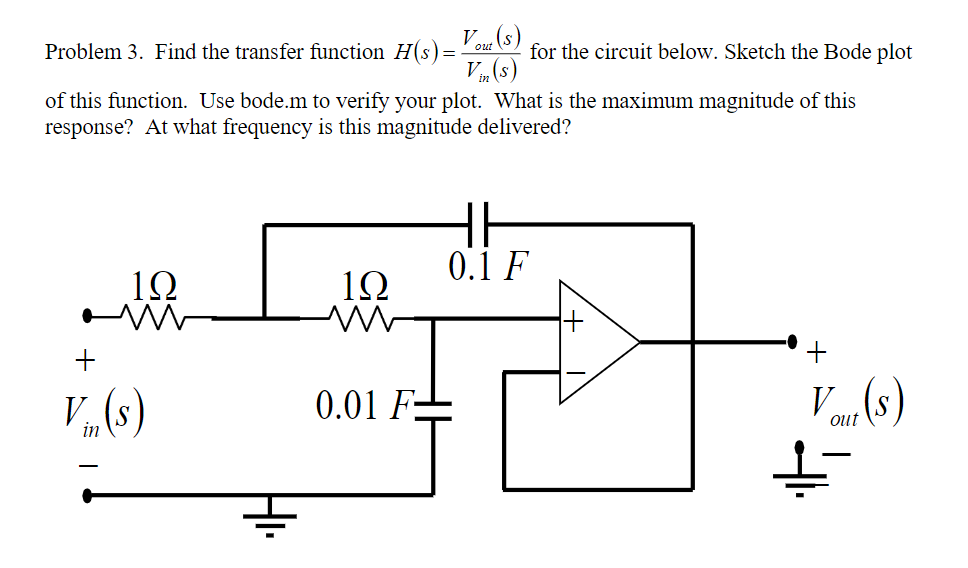 Solved Problem 3. Find the transfer function for the circuit | Chegg.com