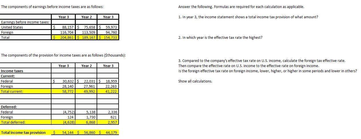Solved The components of earnings before income taxes are as | Chegg.com