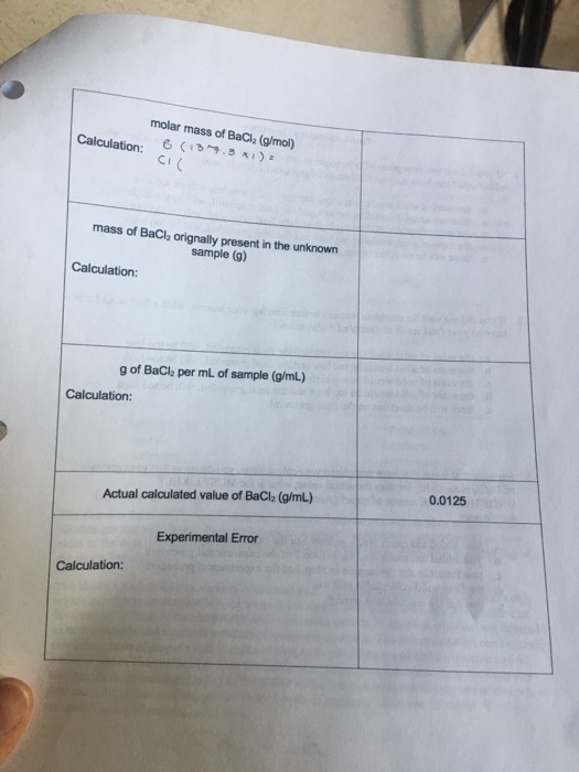 Solved Name: Lab Partner(s): Data Sheet volume of unknown | Chegg.com