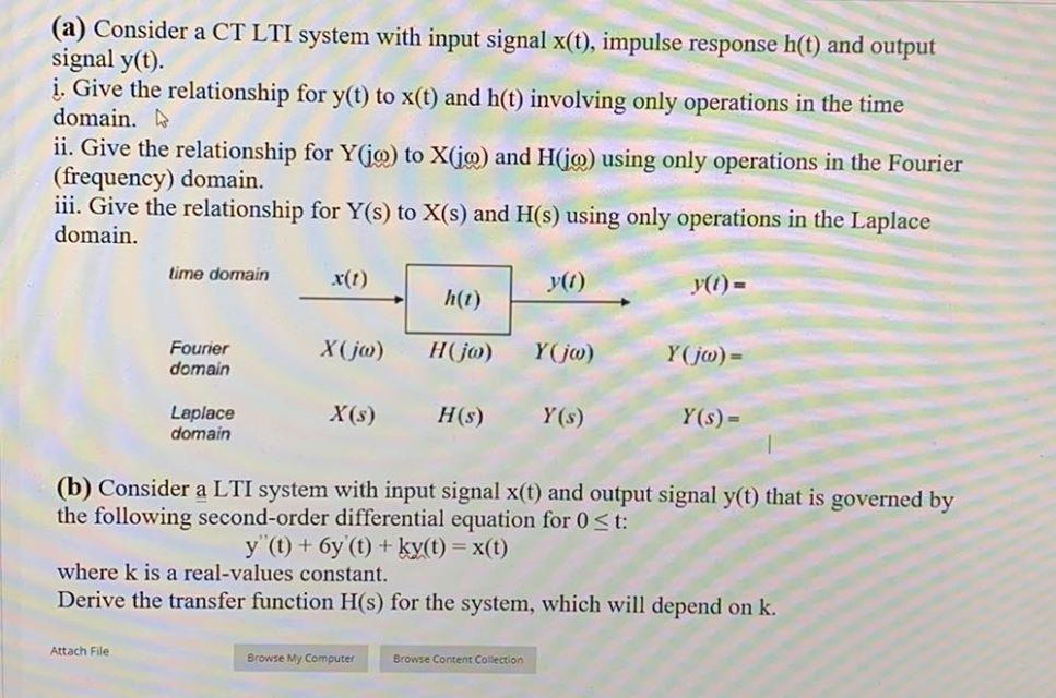 Solved (a) Consider a CT LTI system with input signal x(t), | Chegg.com