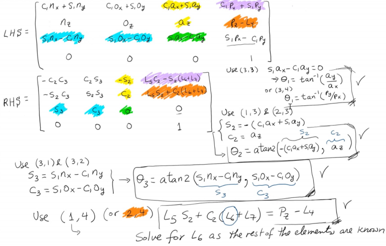 MATLAB Simulation Project For the robot manipulator | Chegg.com
