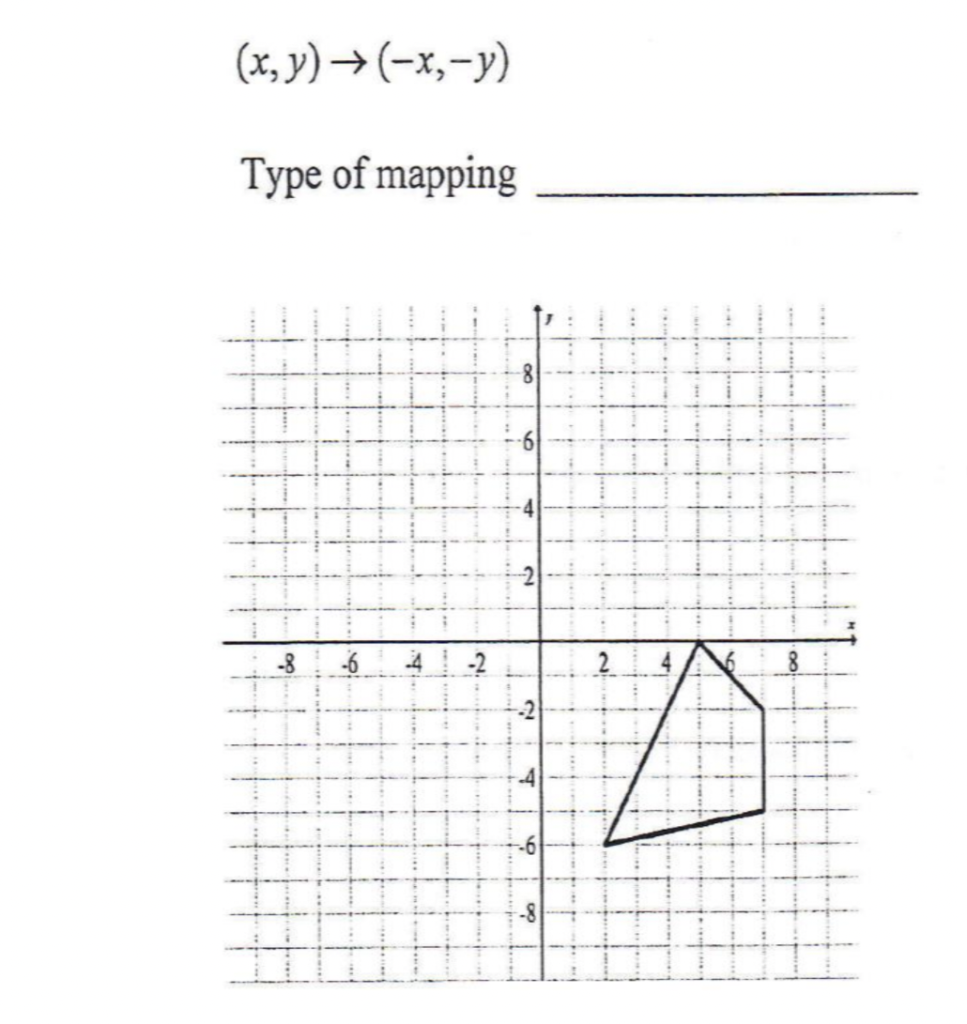 Solved Draw the image for the mapping and state the type | Chegg.com
