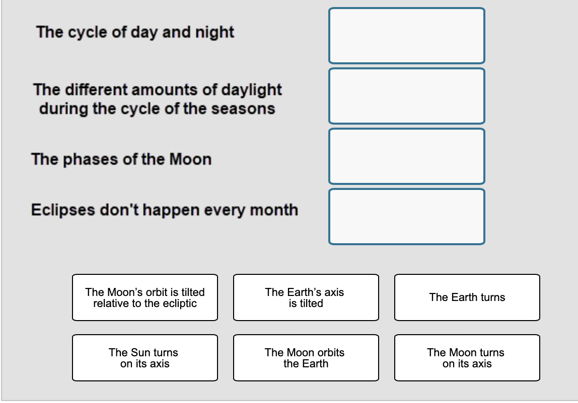 Solved The cycle of day and nightThe different amounts of | Chegg.com