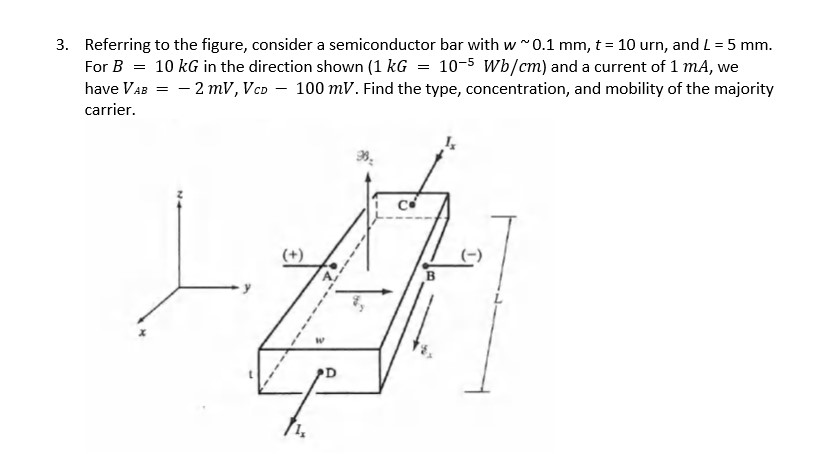 Solved Referring to the figure, consider a semiconductor bar | Chegg.com