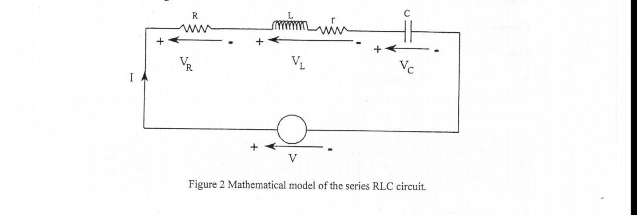 Solved Show that the locus diagram of VR in the | Chegg.com