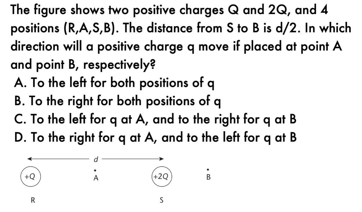 Solved The figure shows two positive charges Q and 2Q, and 4 | Chegg.com