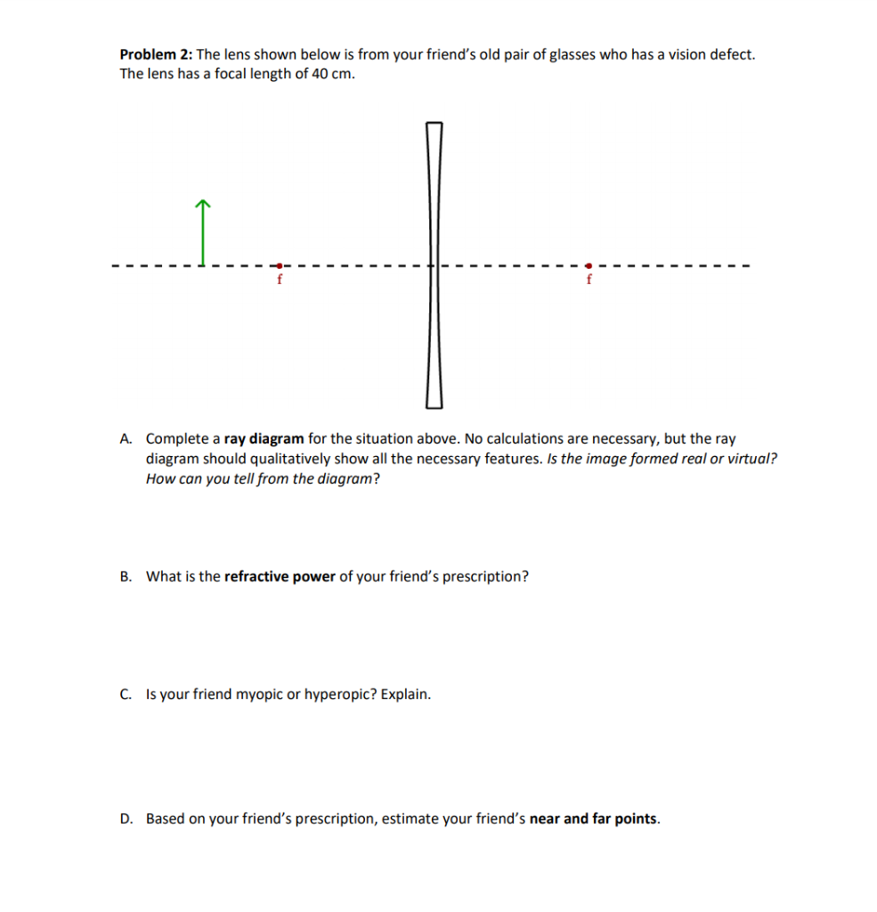 Solved Problem 2: The lens shown below is from your friend's | Chegg.com