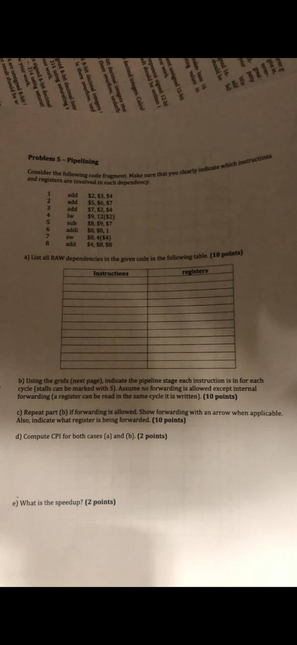 Solved Problem 5 - Plpelining Consider the following code | Chegg.com
