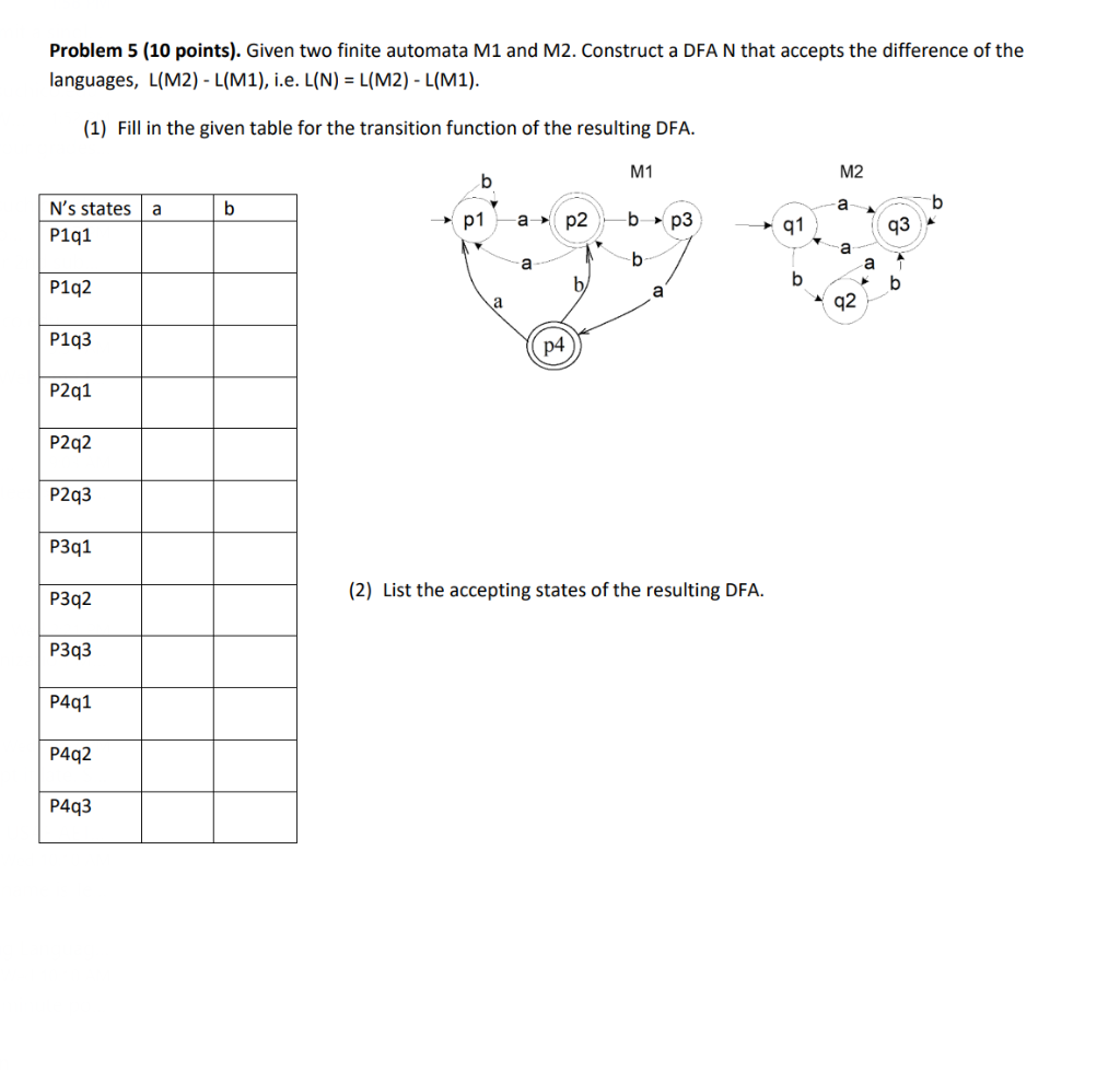 Solved Problem 5 10 Points Given Two Finite Automata M1 