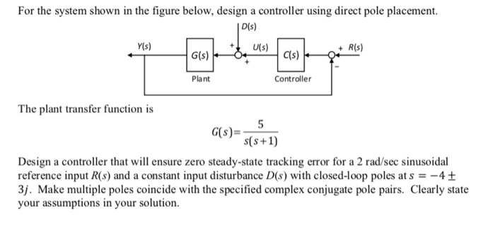Solved For the system shown in the figure below, design a | Chegg.com