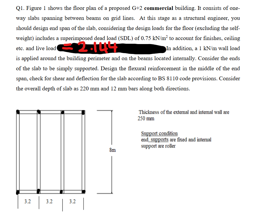 Solved Consider fcu= 35 N/mm2, fy = fyv = 460 N/mm2 (using | Chegg.com