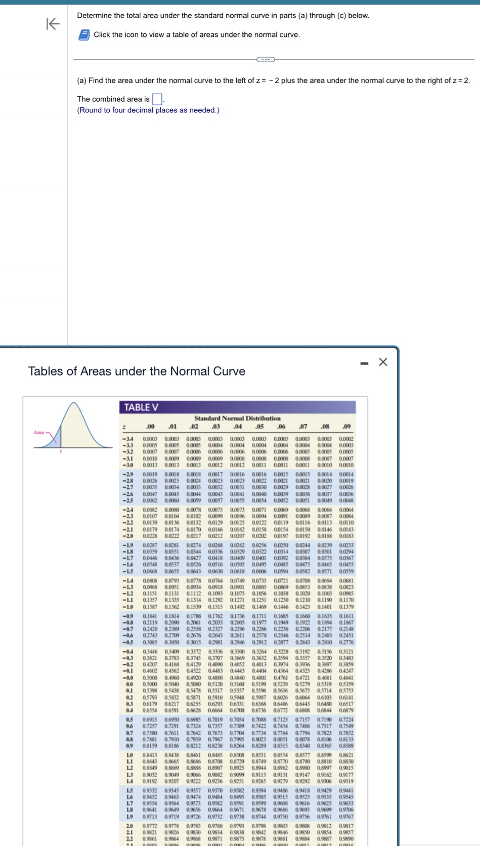 Solved Determine the total area under the standard normal | Chegg.com