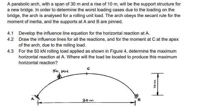 Solved A parabolic arch, with a span of 30 m and a rise of | Chegg.com