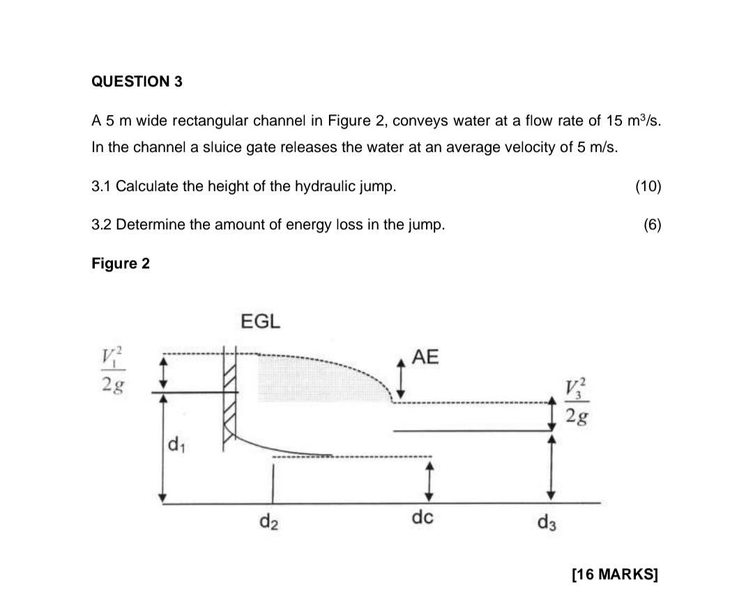 Solved QUESTION 3 A 5 m wide rectangular channel in Figure | Chegg.com