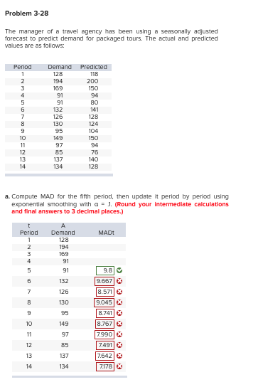 Solved b. Compute a tracking signal for periods 5 | Chegg.com