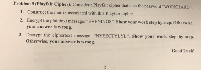 Solved (Play fair cipher): Consider a Playfair cipher that | Chegg.com