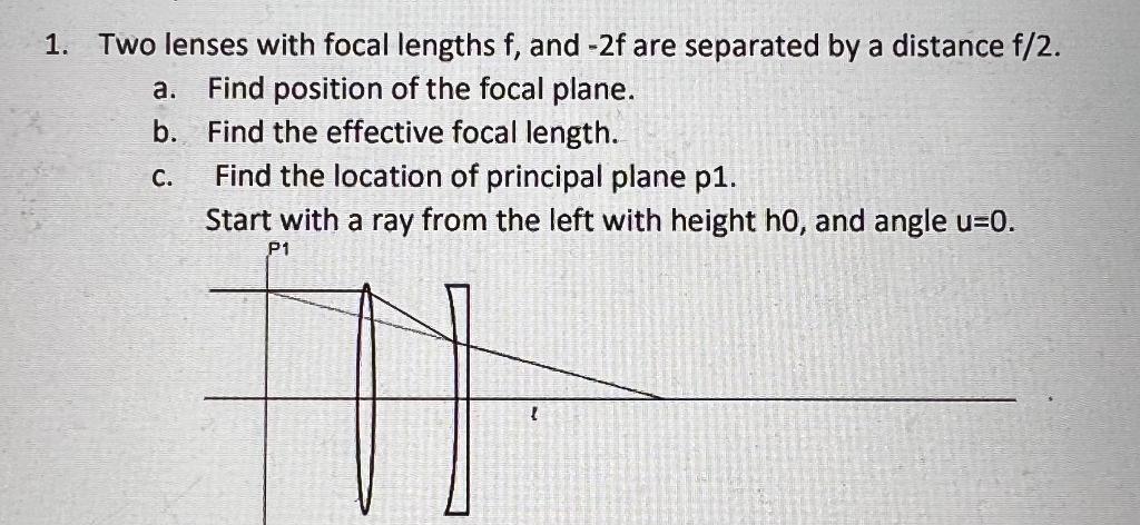 Solved 1. Two lenses with focal lengths f, and -2f are | Chegg.com