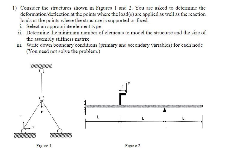 Solved 1) ﻿Consider the structures shown in Figures 1 ﻿and | Chegg.com