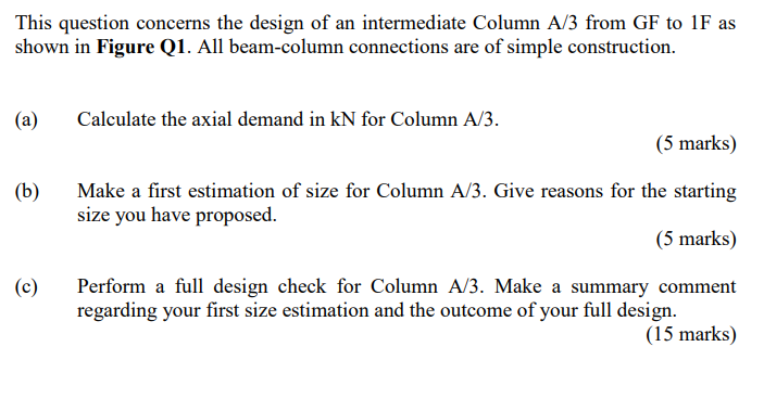 Solved This question concerns the design of an intermediate | Chegg.com
