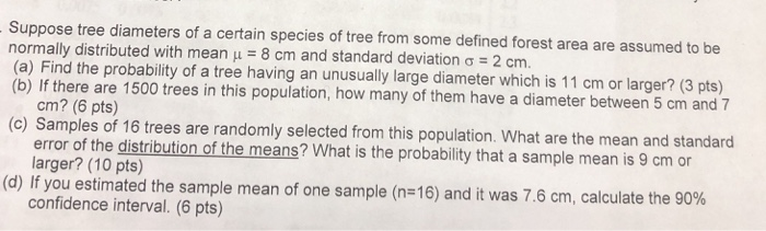 Solved Suppose tree diameters of a certain species of tree | Chegg.com