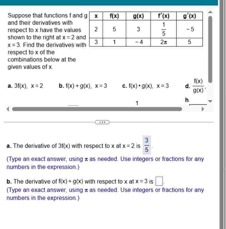 Solved Suppose that functions f ﻿and gand their derivatives | Chegg.com