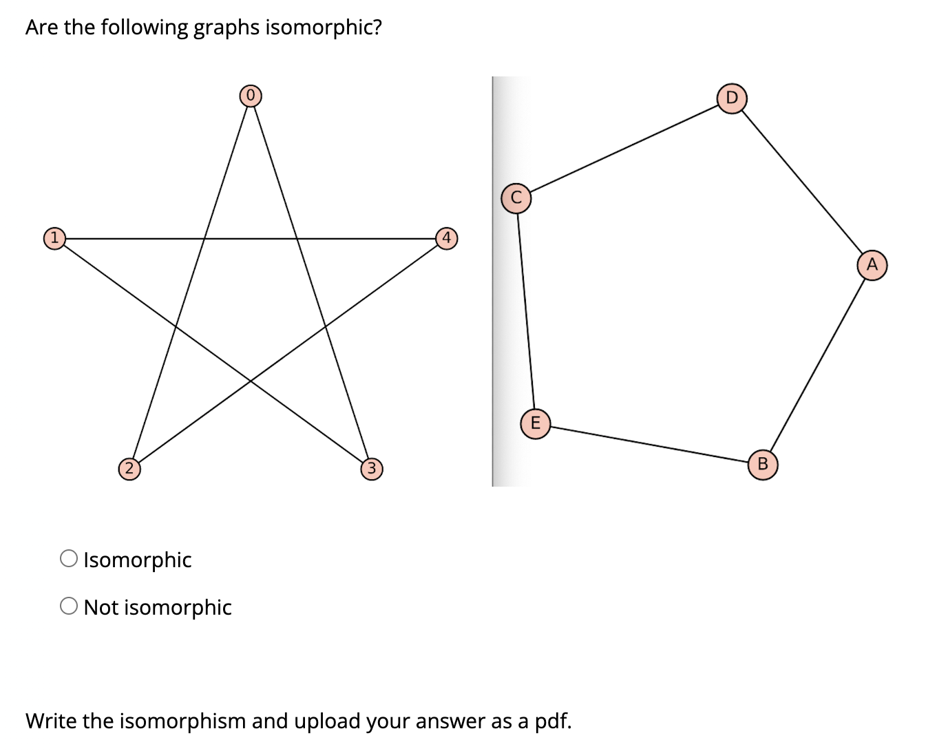 Solved Are the following graphs isomorphic? Isomorphic Not | Chegg.com Solved Are the following graphs isomorphic? Isomorphic Not | Chegg.com
