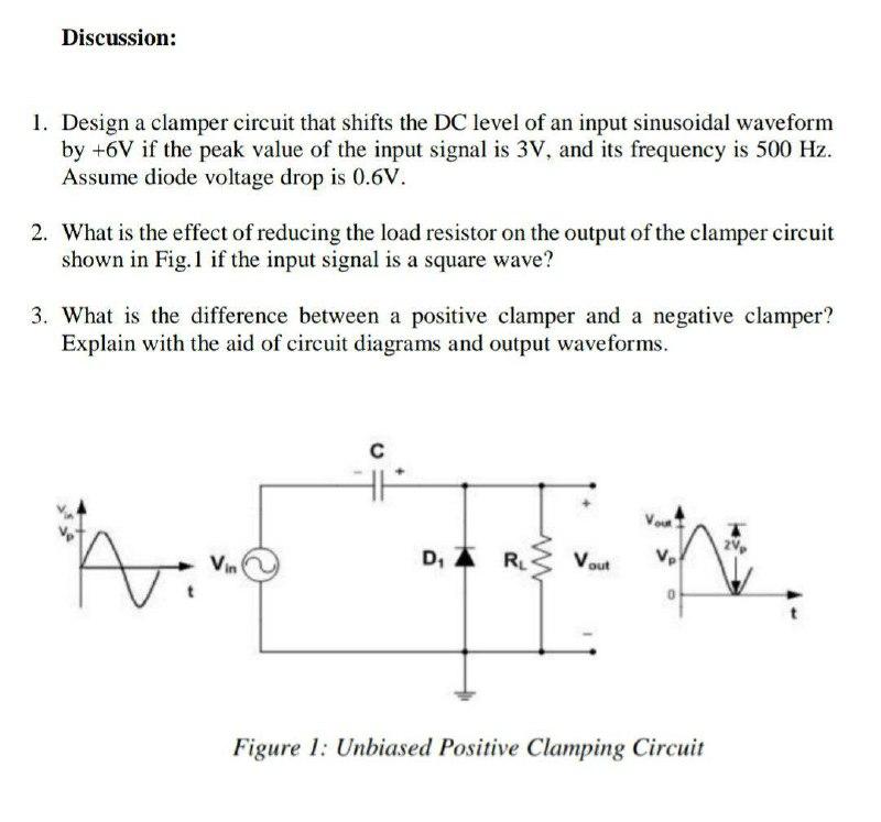 Solved Discussion: 1. Design a clamper circuit that shifts | Chegg.com