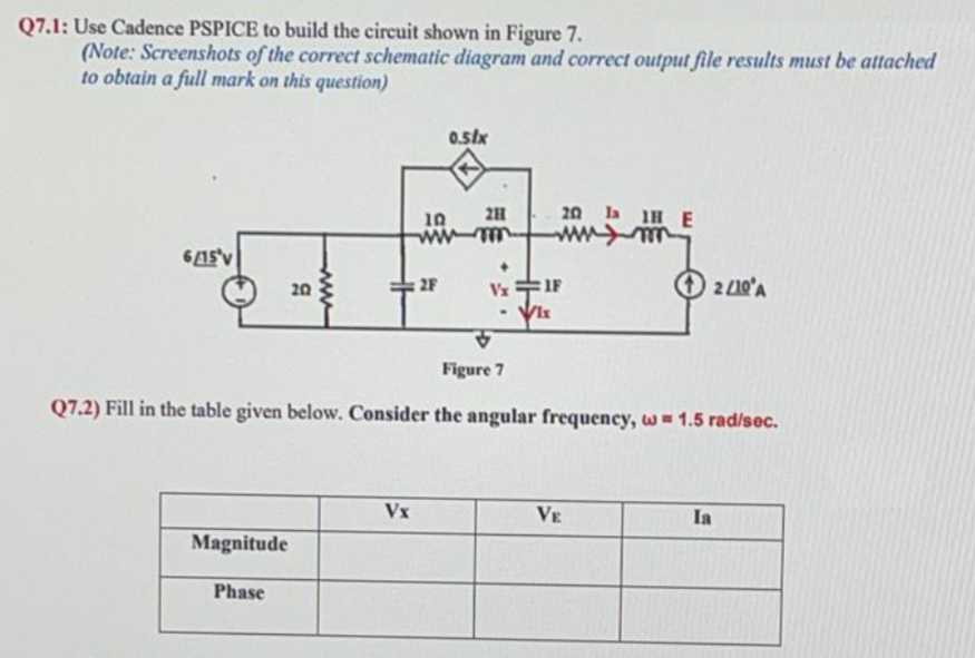 Solved Q7.1: Use Cadence PSPICE to build the circuit shown | Chegg.com