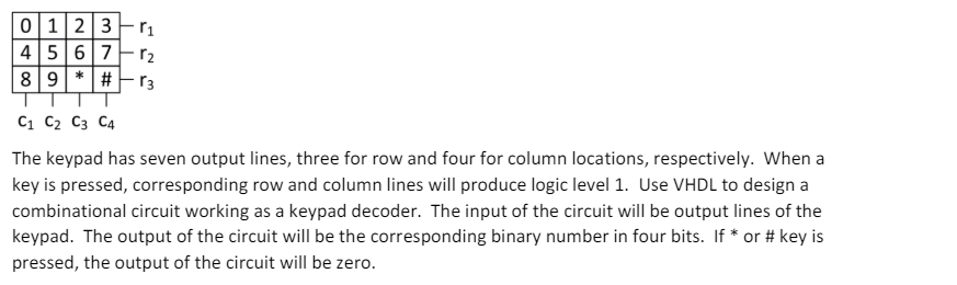 Solved The keypad has seven output lines, three for row and | Chegg.com