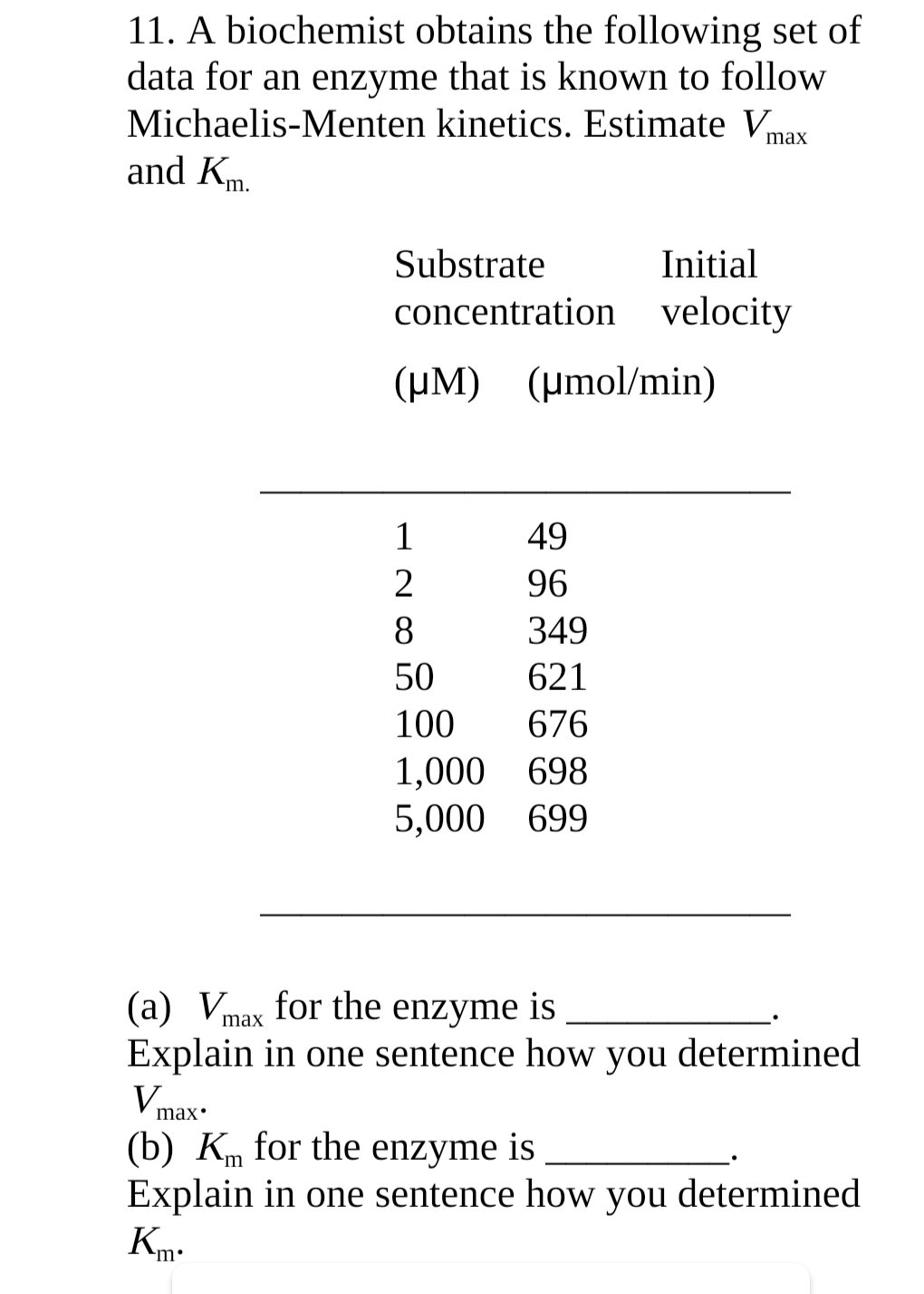Solved 11. A biochemist obtains the following set of data | Chegg.com