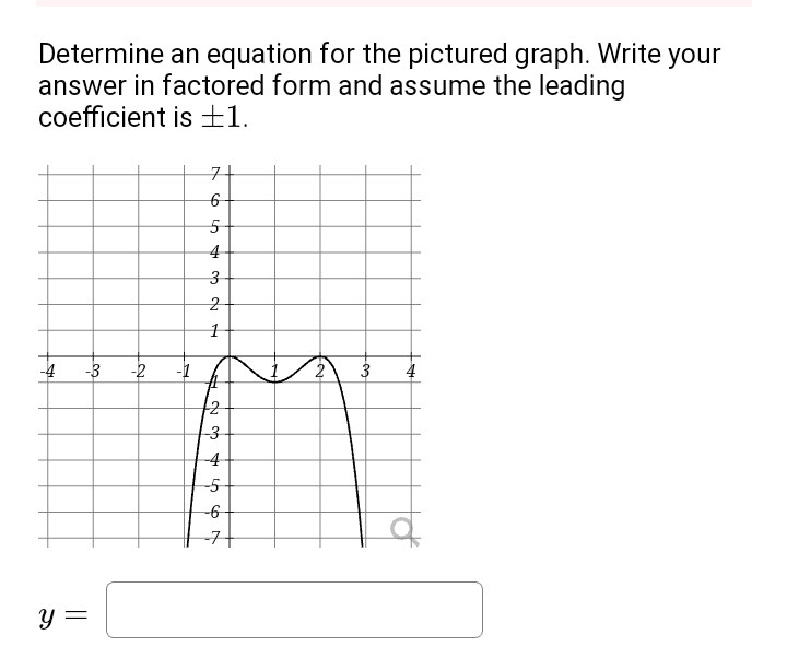 Solved Determine An Equation For The Pictured Graph Write 