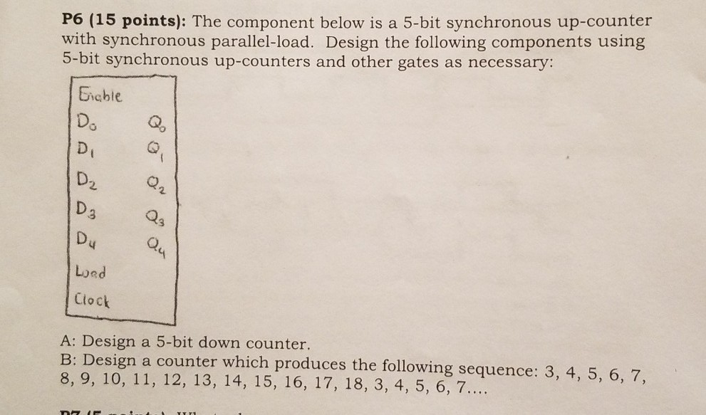 P6 (15 points): The component below is a 5-bit | Chegg.com